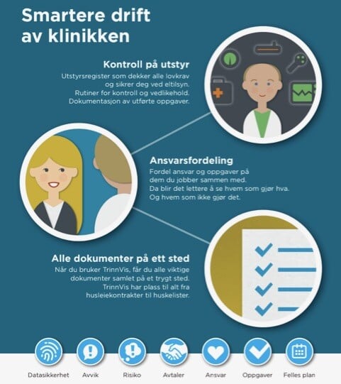 Medlemsfordeler/forsikring | Norsk Fysioterapeutforbund